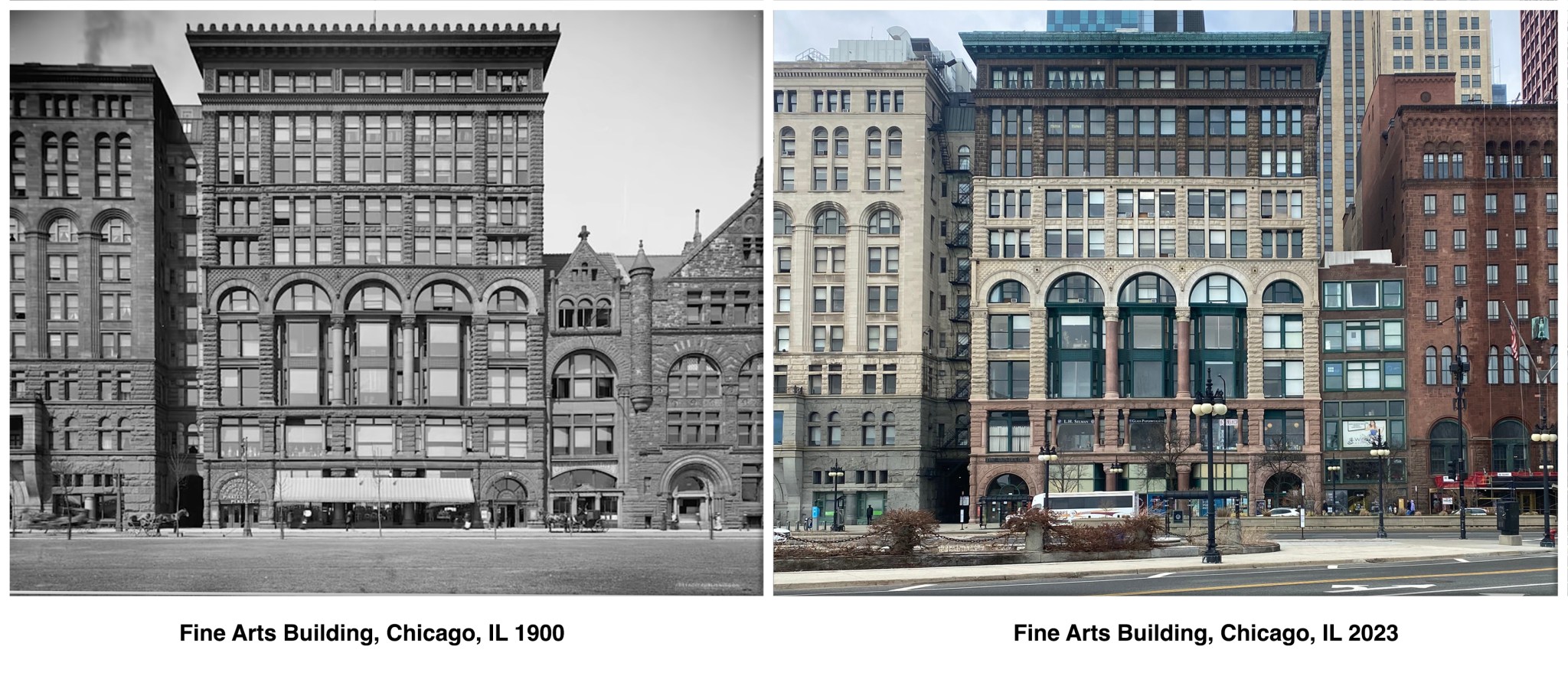 Chicago Then and Now – 2023 | History Then and Now